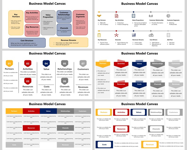 Business Model Canvas Powerpoint Template, Business Model Canvas ...