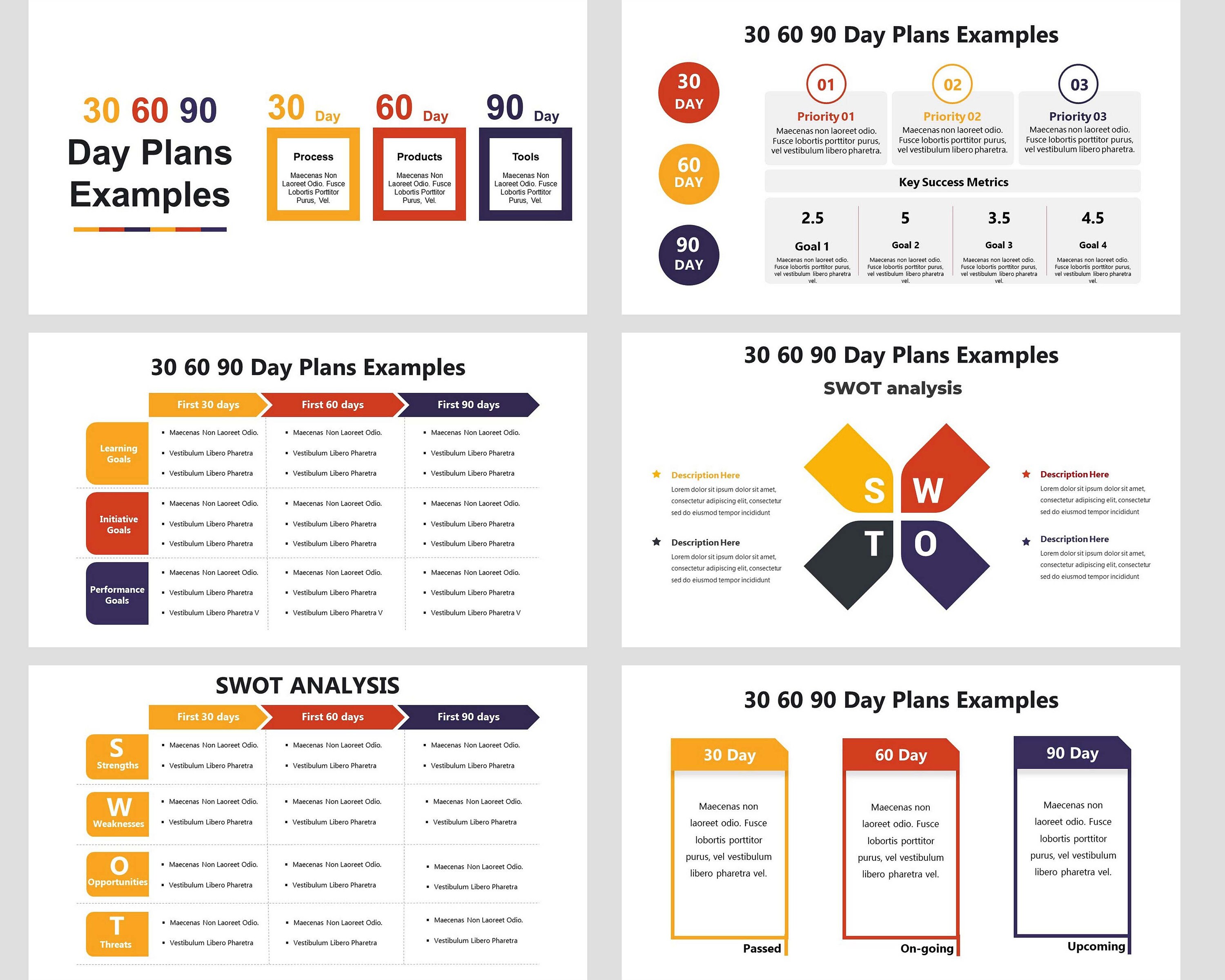Editable Powerpoint, Keynote, Google Slides 30 60 90 Day Plan Template ...