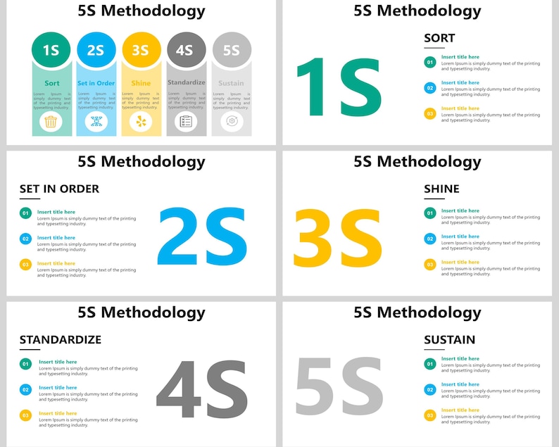 5s Methodology Powerpoint Template, 5s Lean, 5s Cleaning, 5s Lean ...