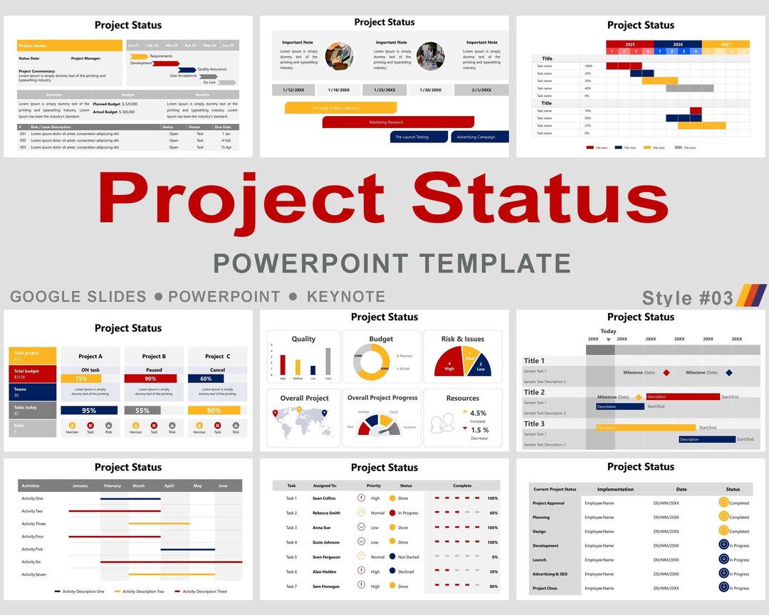 Project Status Report Template, Project Status Powerpoint Template ...