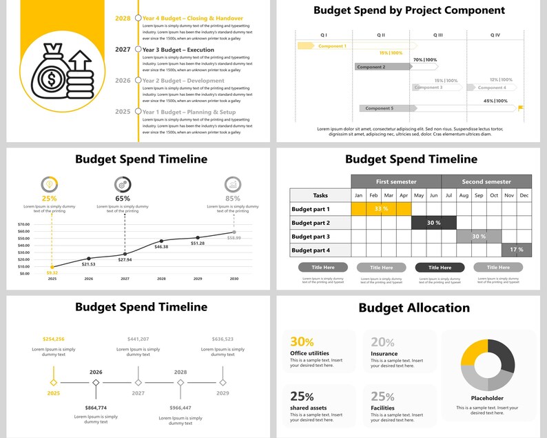 Project Budget Powerpoint Template, Project Budget Template, Project ...