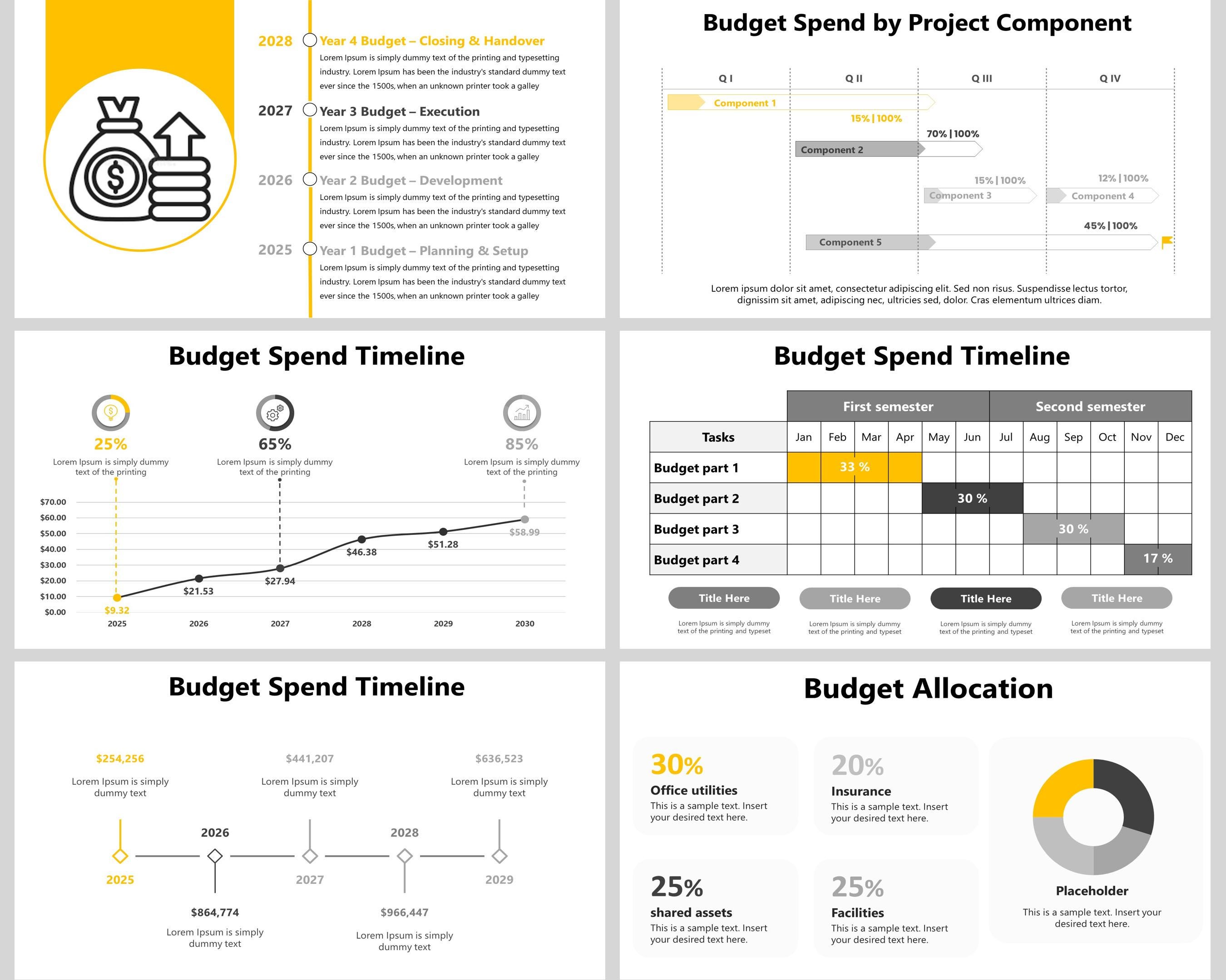 Project Budget Powerpoint Template, Project Budget Template, Project ...