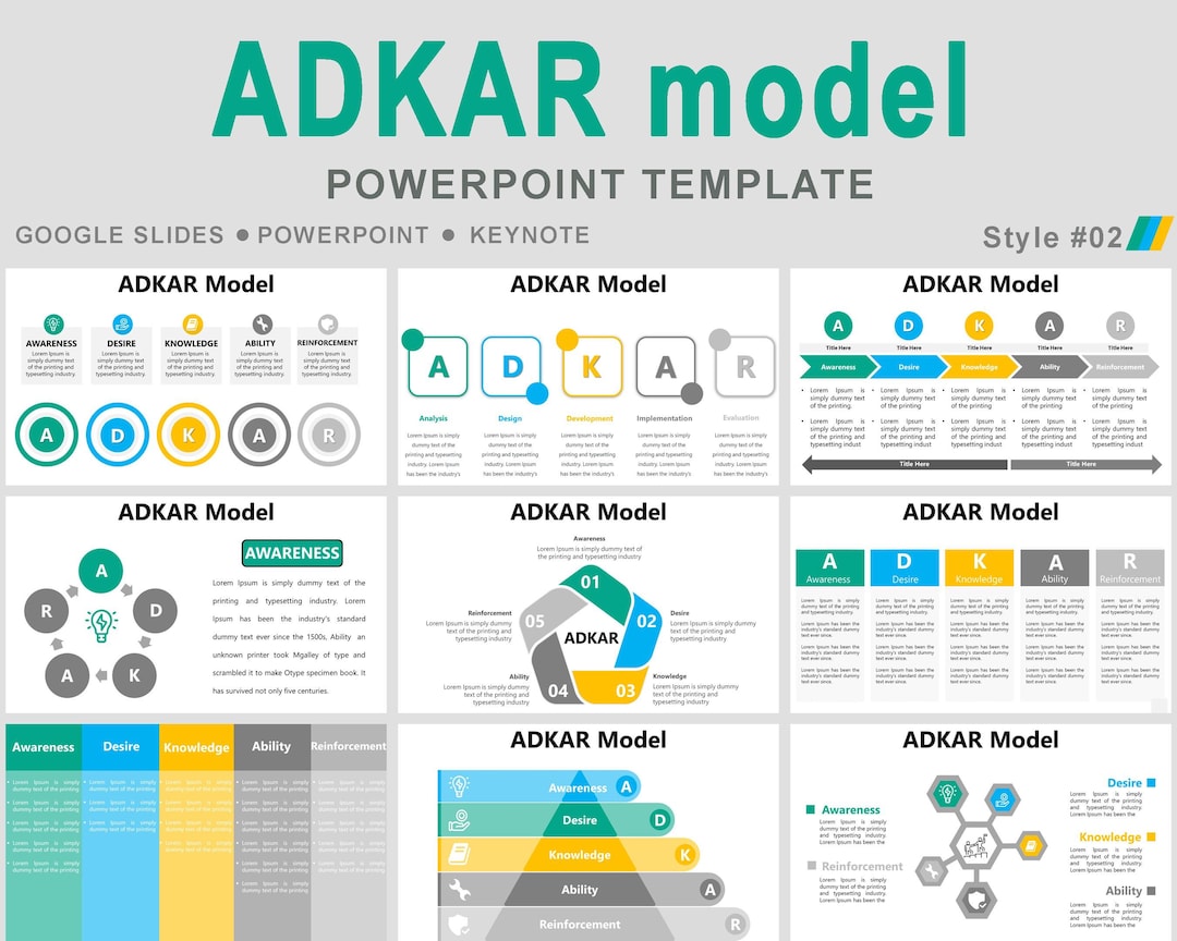 ADKAR Model Powerpoint Template, PROSCI ADKAR Model, Change Management ...