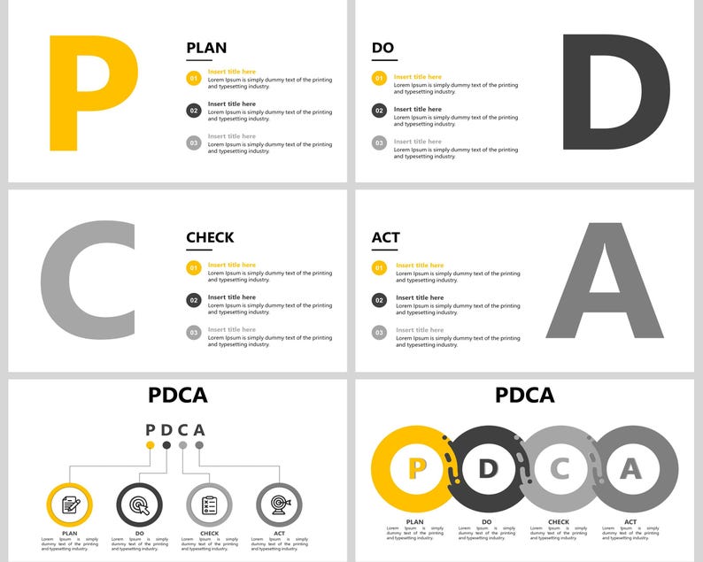 PDCA Powerpoint Template, Pdca Cycle, PDCA Infographics, Plan Do Check ...