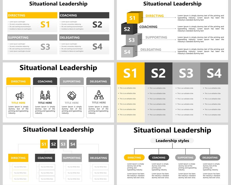 Situational Leadership Powerpoint Template, Situational Leadership ...