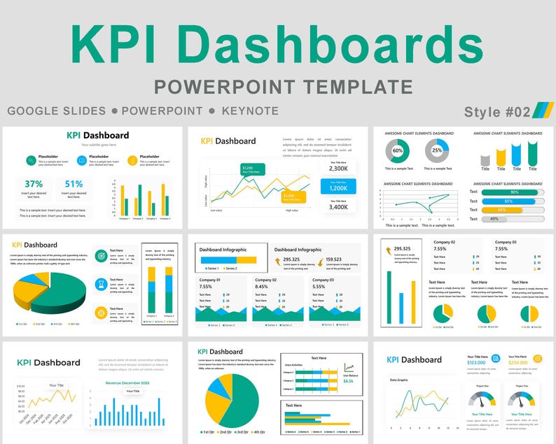 Editable KPI Dashboard Powerpoint Template, KPI Dashboard Kit ...