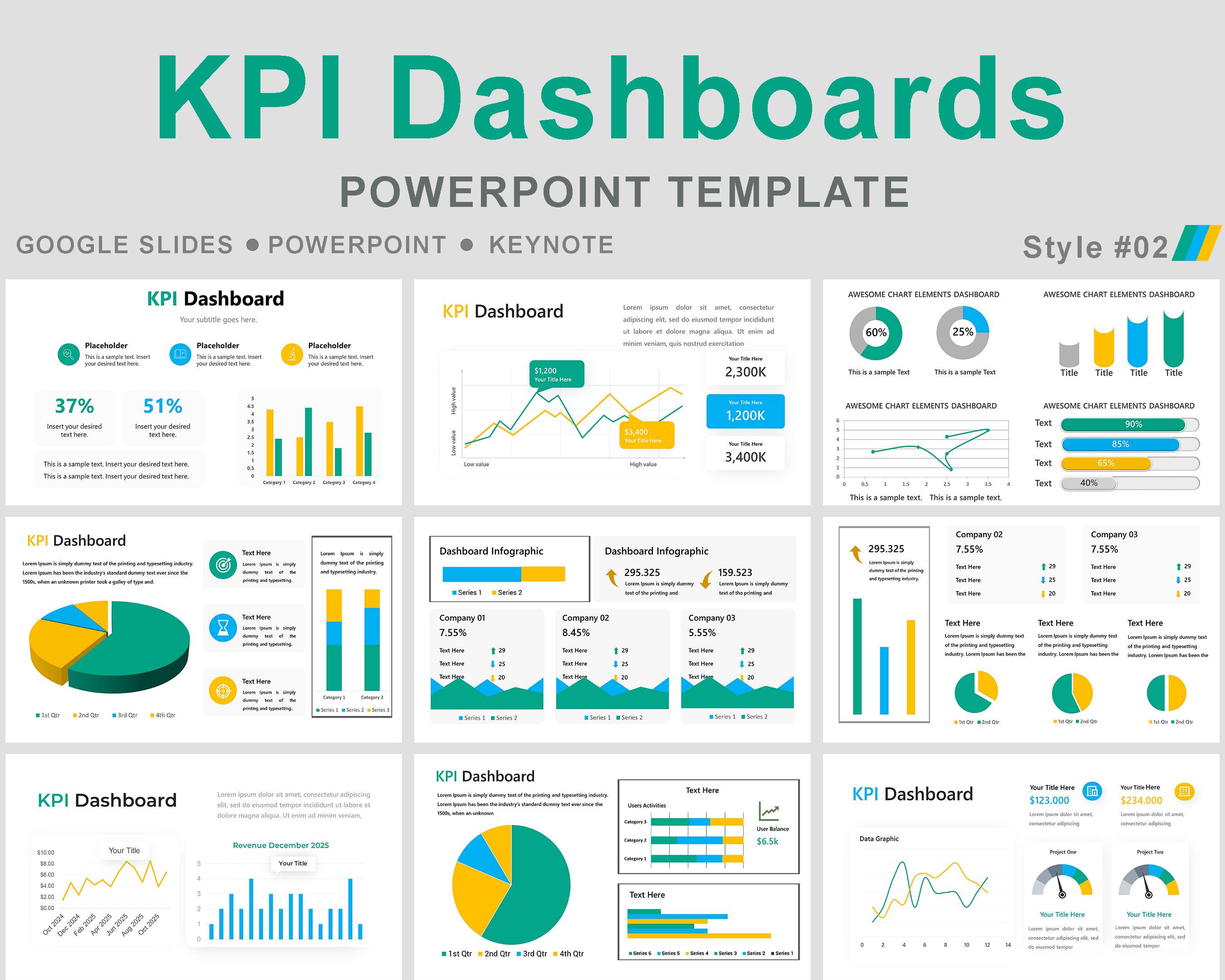 Editable KPI Dashboard Powerpoint Template, KPI Dashboard Kit ...