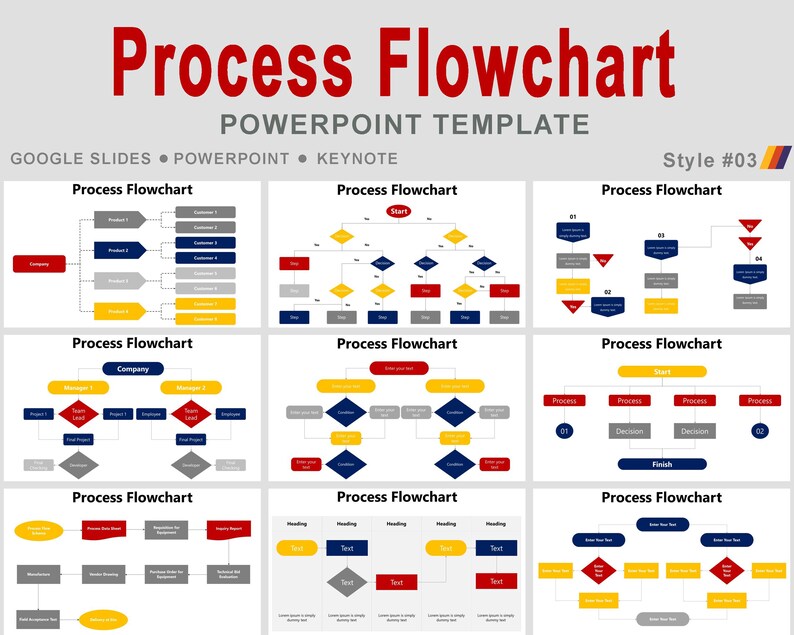 Process Flowchart Powerpoint Template, Flowchart for Process Flow ...