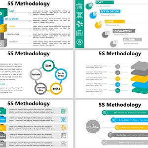 5s Methodology Powerpoint Template, 5s Lean, 5s Cleaning, 5s Lean ...