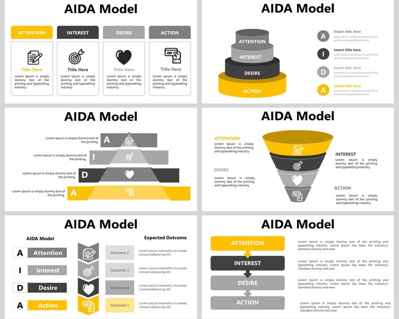 AIDA Model Powerpoint Template, AIDA Marketing Model, AIDA Model ...