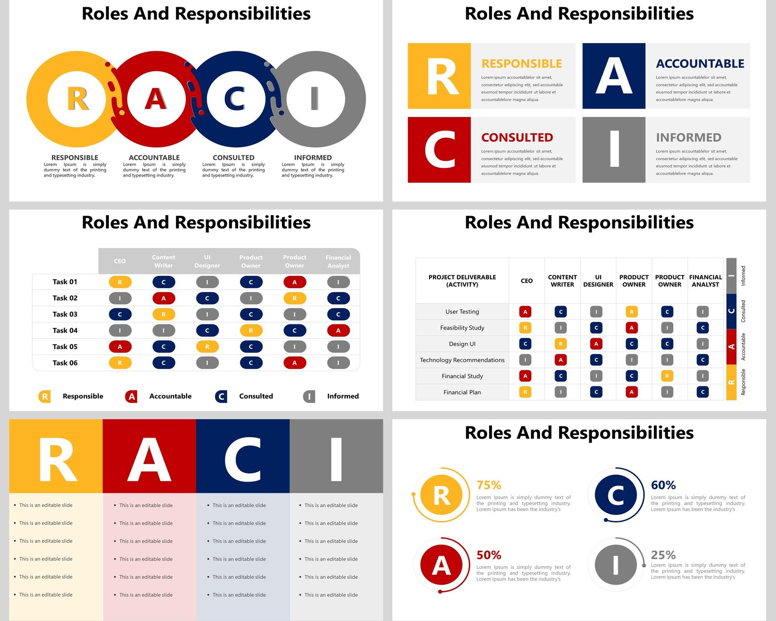 Roles and Responsibilities Powerpoint Template, RASCI Matrix, RACI ...