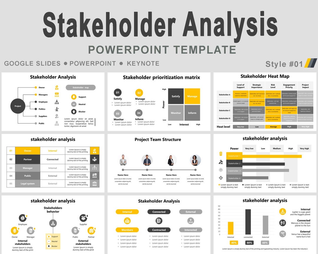 Stakeholder Analysis Powerpoint Template, Stakeholder Mapping ...