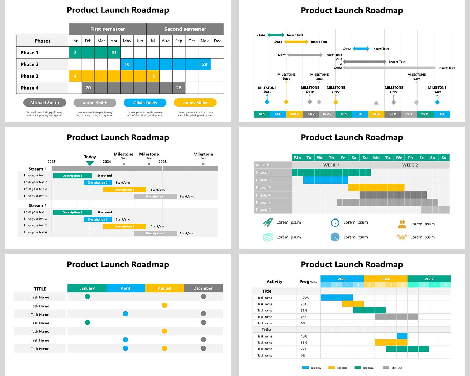 Product Launch ROADMAP Template, Product Launch TEMPLATE, Product ...