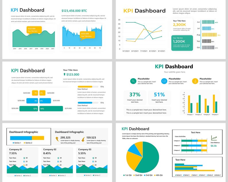 Editable KPI Dashboard Powerpoint Template, KPI Dashboard Kit ...