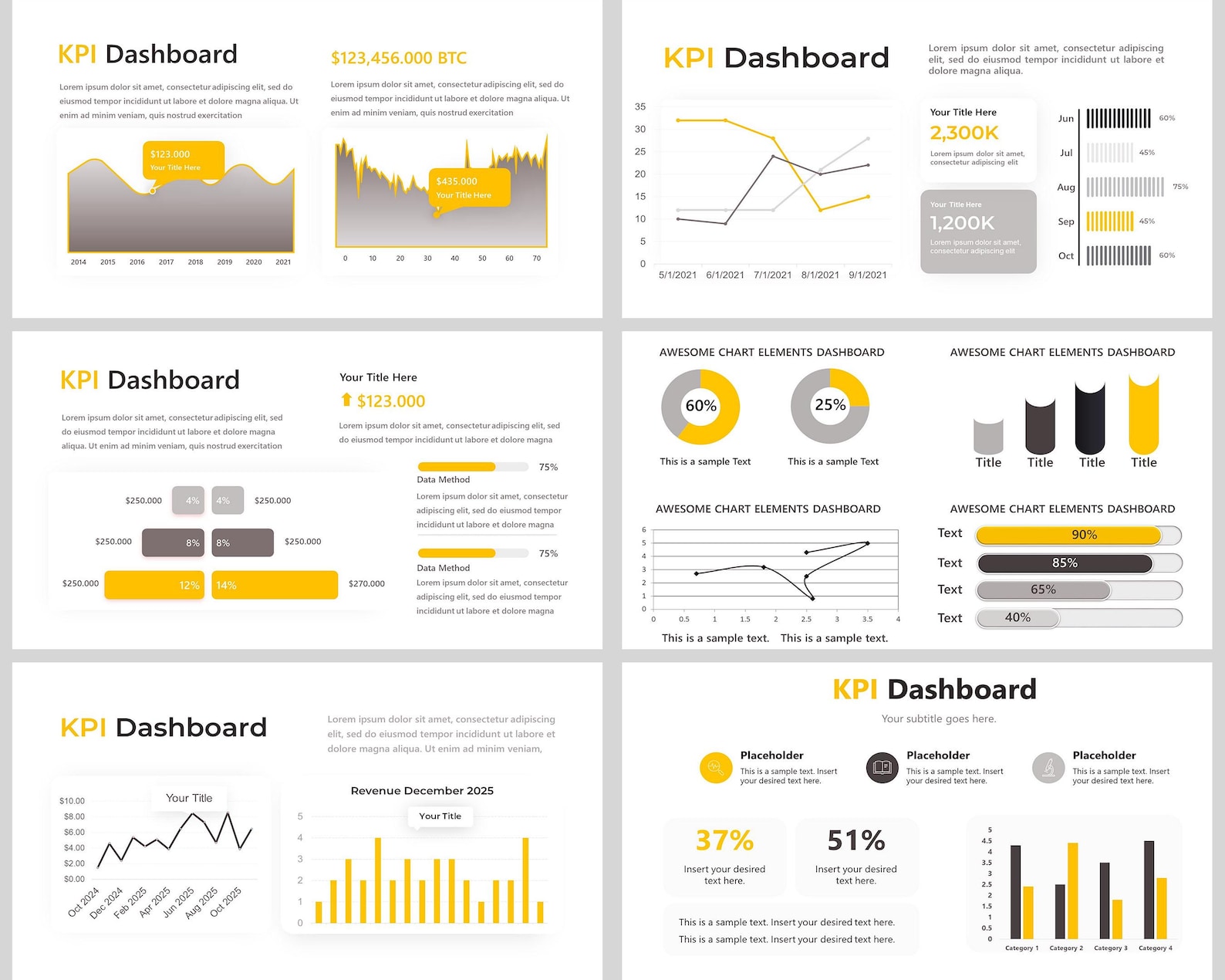 Editable KPI Dashboard Powerpoint Template, KPI Dashboard Kit ...