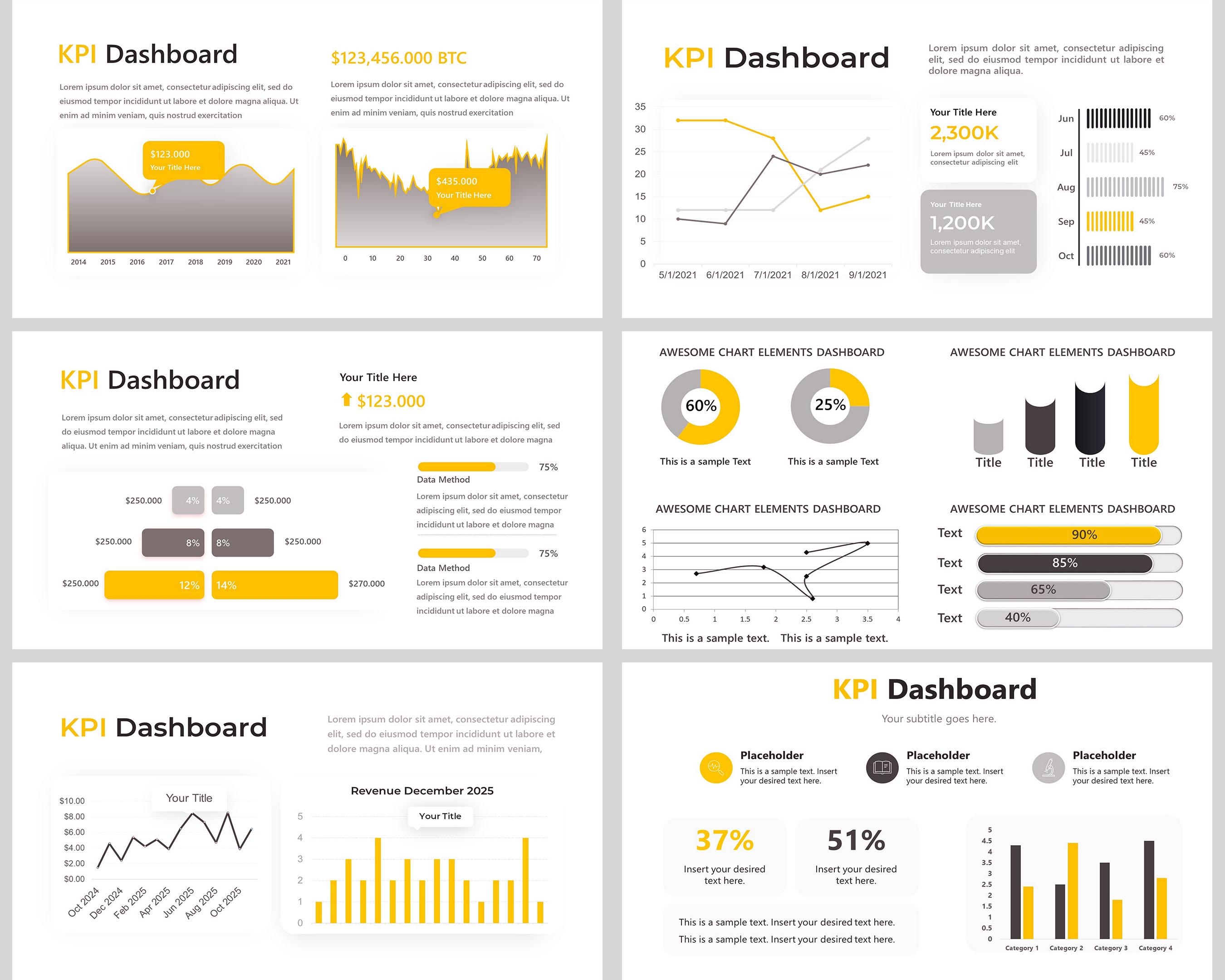 Editable KPI Dashboard Powerpoint Template, KPI Dashboard Kit ...