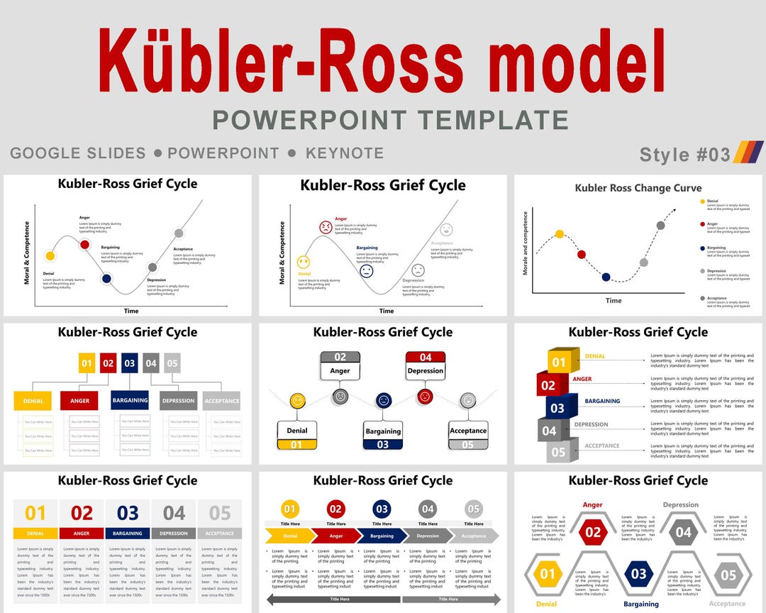 Kübler-ross Stages of Grief Powerpoint Template, Grief Counseling, Loss ...