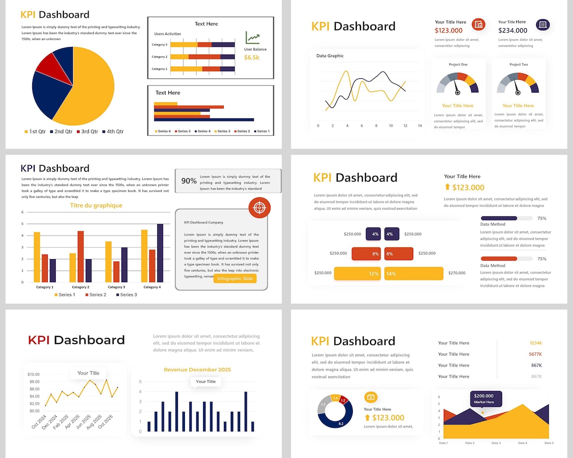 Editable KPI Dashboard Powerpoint Template, KPI Dashboard Kit ...