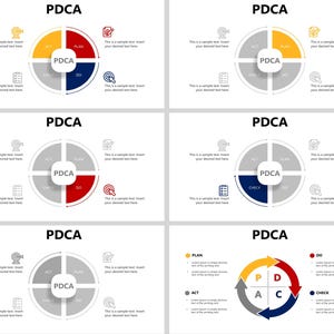 PDCA Powerpoint Template, Pdca Cycle, PDCA Infographics, Plan Do Check ...