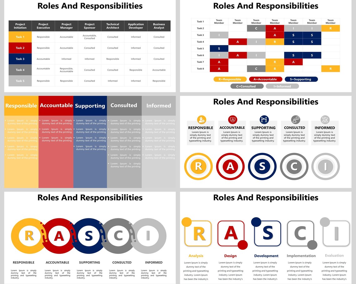Roles and Responsibilities Powerpoint Template, RASCI Matrix, RACI ...