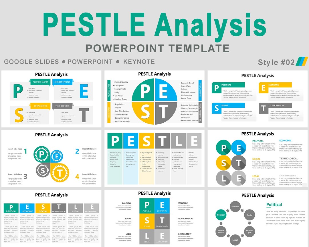 PESTLE Analysis Powerpoint Template, Pestel, PEST, PESTLE Analysis ...