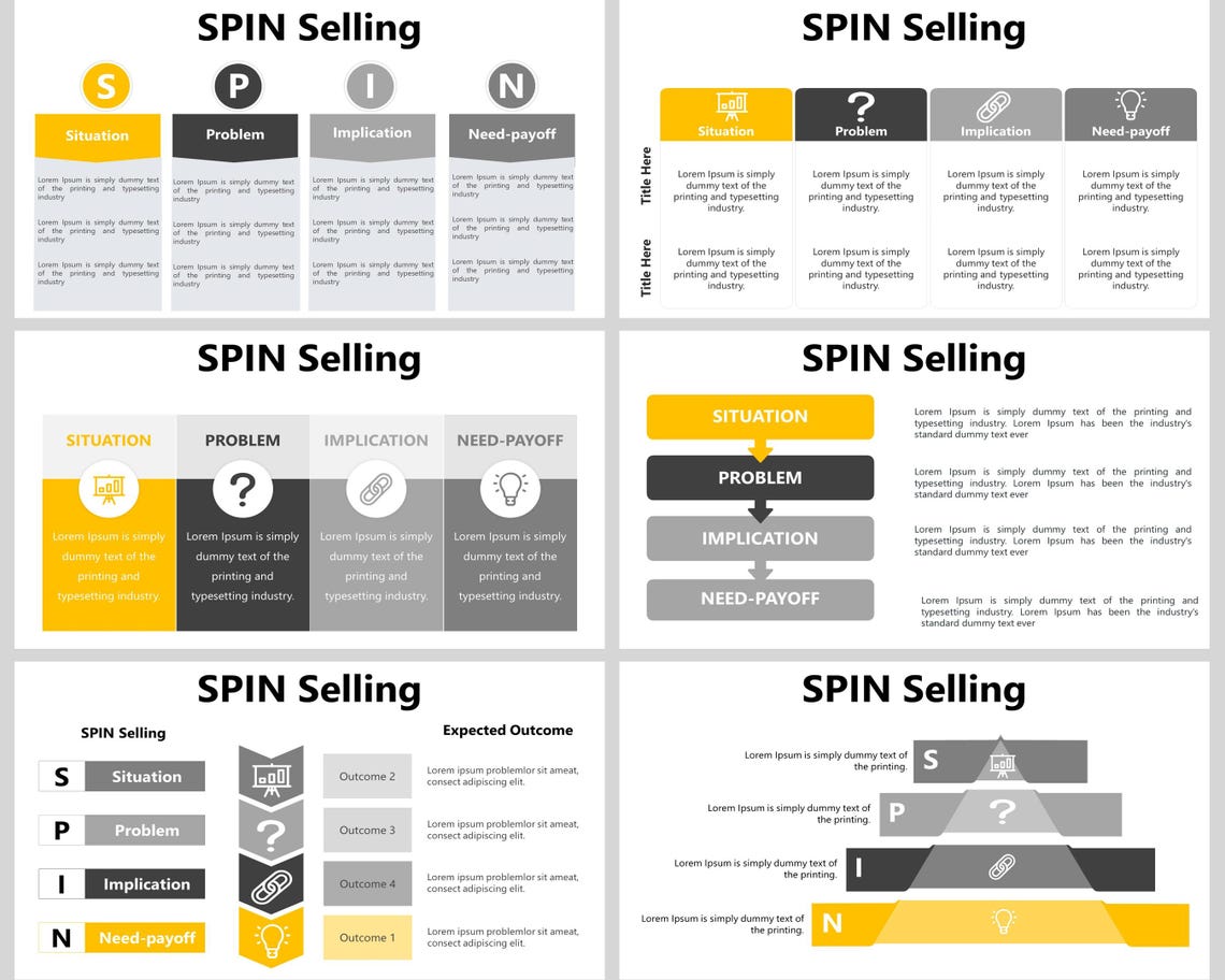 SPIN Selling Powerpoint Template, Spin Selling Rackham, Consultative ...