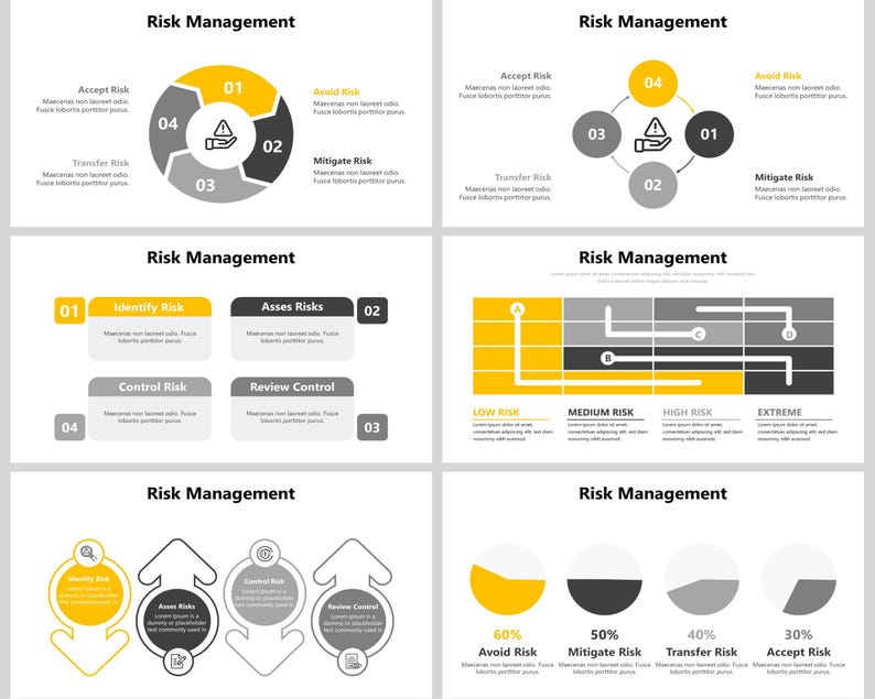 Risk Management Powerpoint Template, Enterprise Risk Management, Risk ...