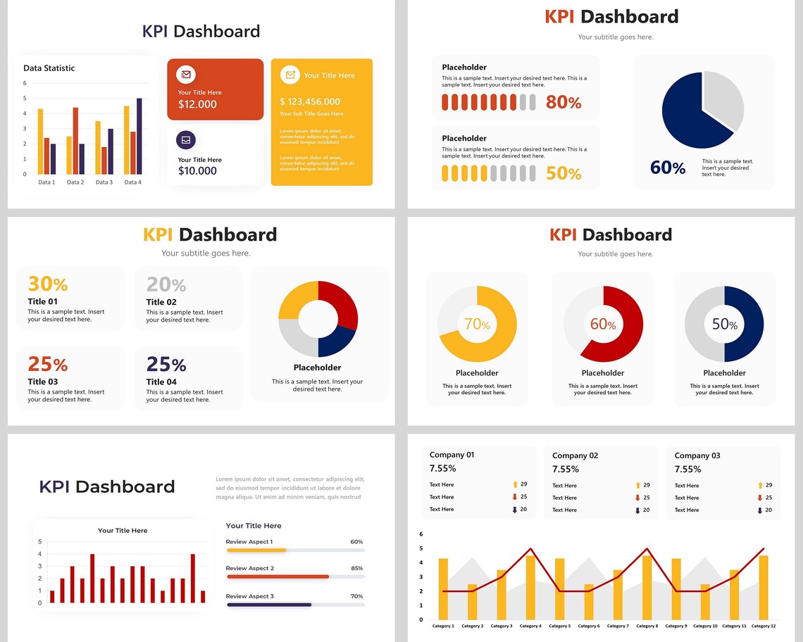 Editable KPI Dashboard Powerpoint Template, KPI Dashboard Kit ...