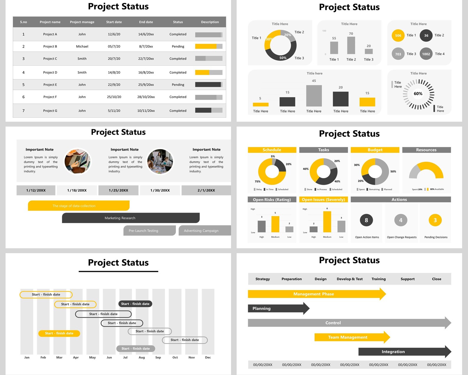 Project Status Report Template, Project Status Powerpoint Template ...