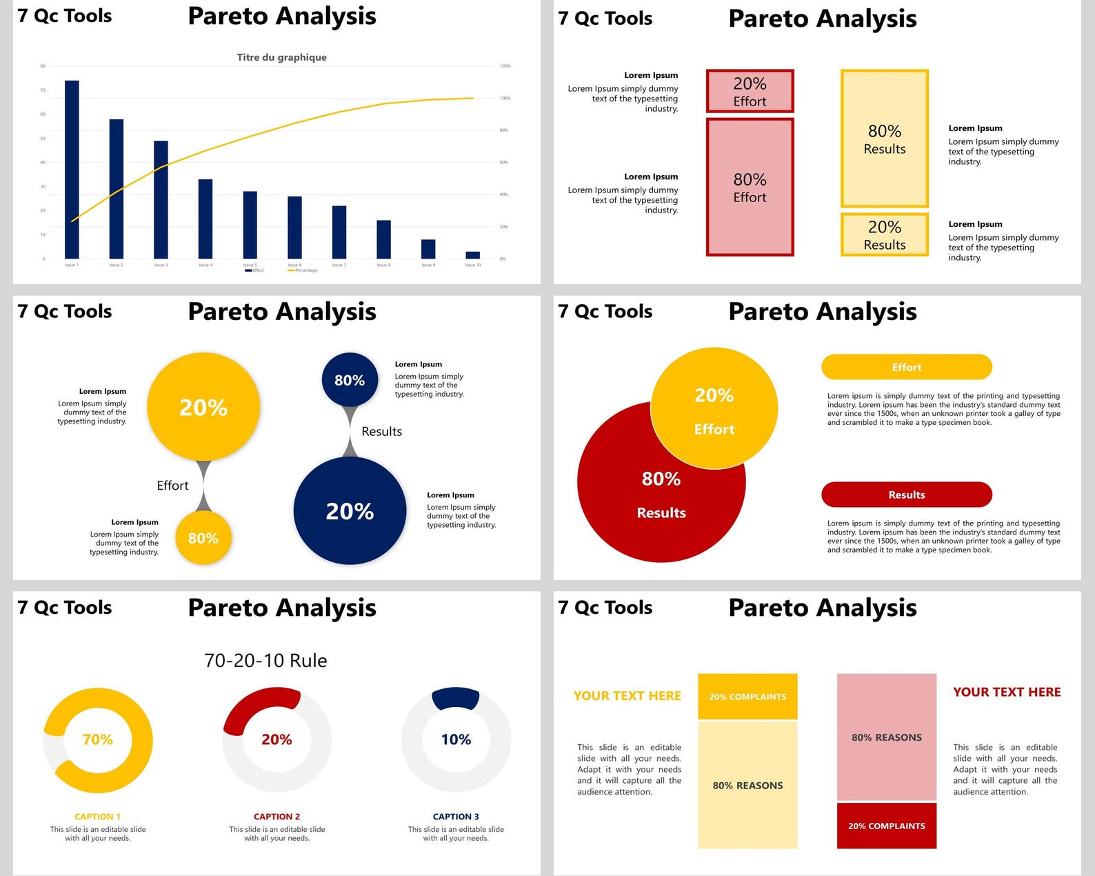 7 Quality Control (QC) Tools, 7 Qc Tools Powerpoint Template, Quality ...