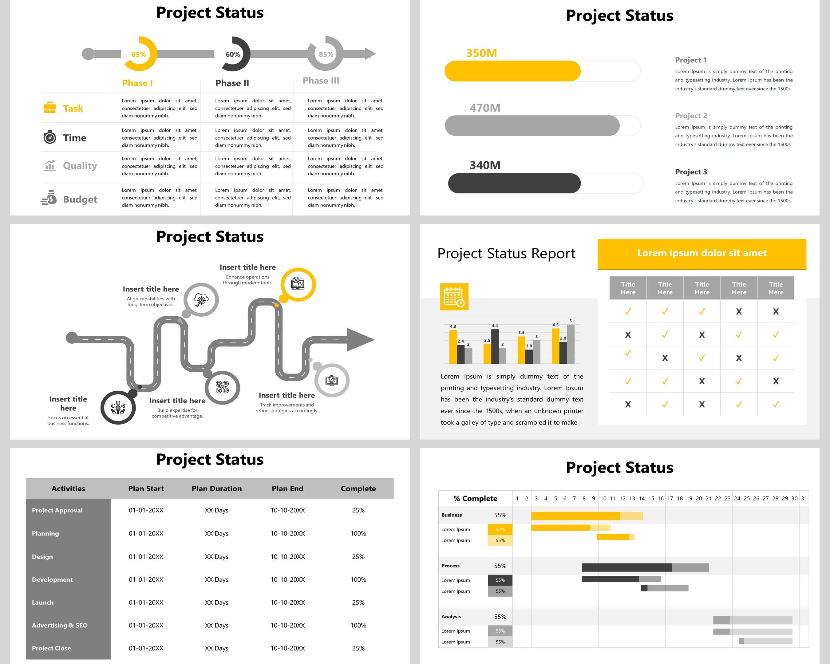 Project Status Report Template, Project Status Powerpoint Template ...