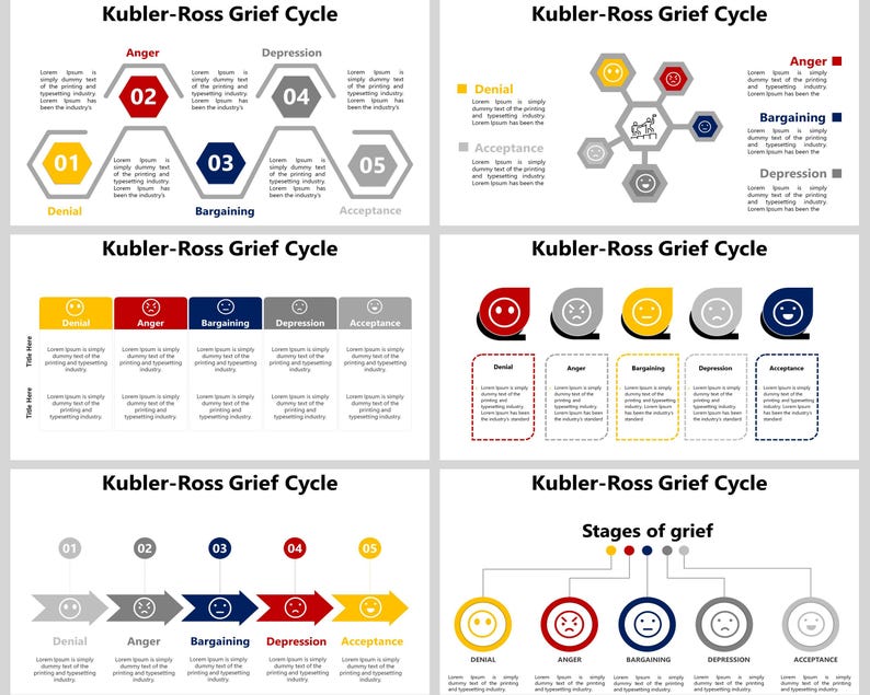 Kübler-ross Stages of Grief Powerpoint Template, Grief Counseling, Loss ...