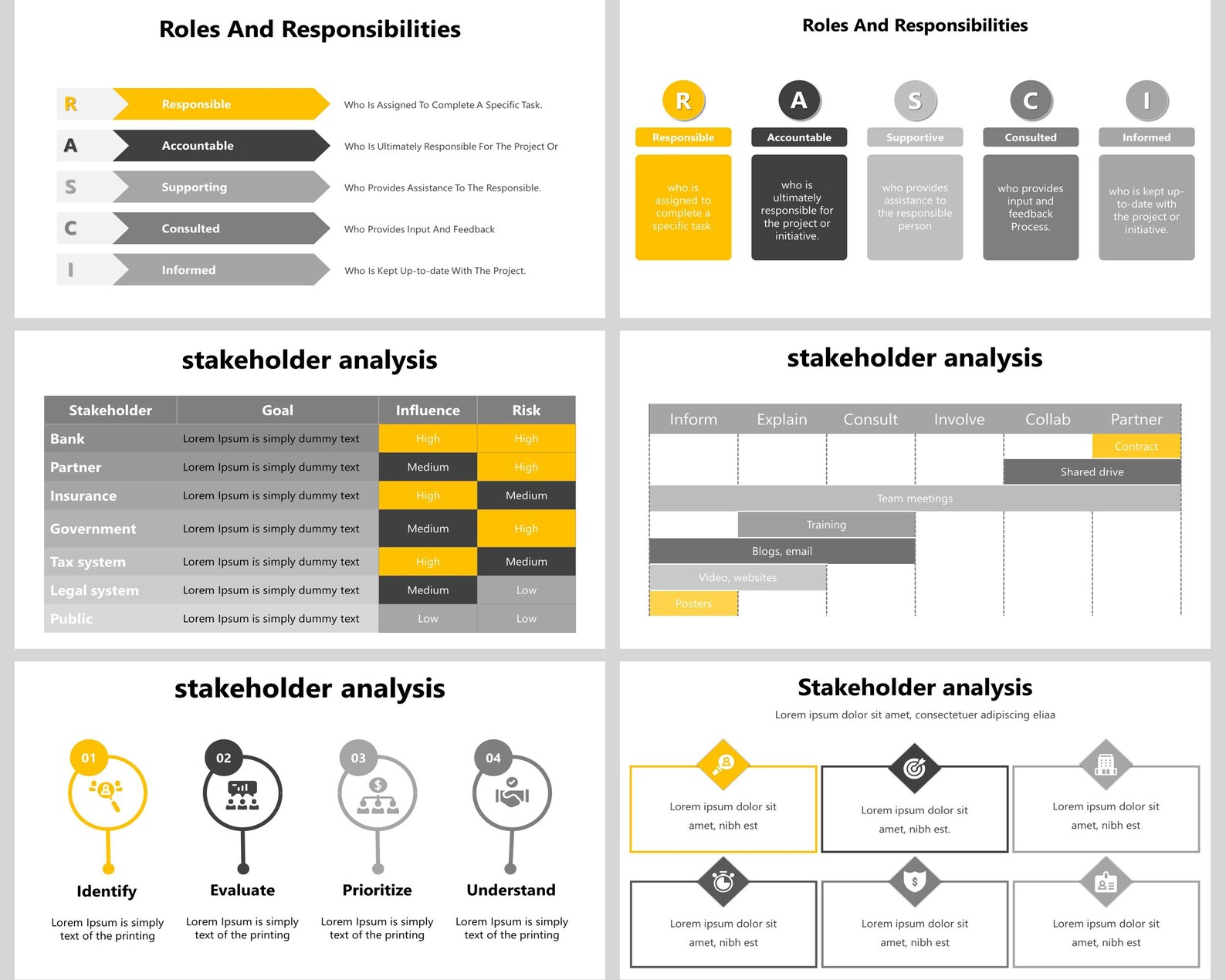 Stakeholder Analysis Powerpoint Template, Stakeholder Mapping ...