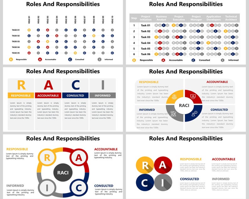 Roles and Responsibilities Powerpoint Template, RASCI Matrix, RACI ...