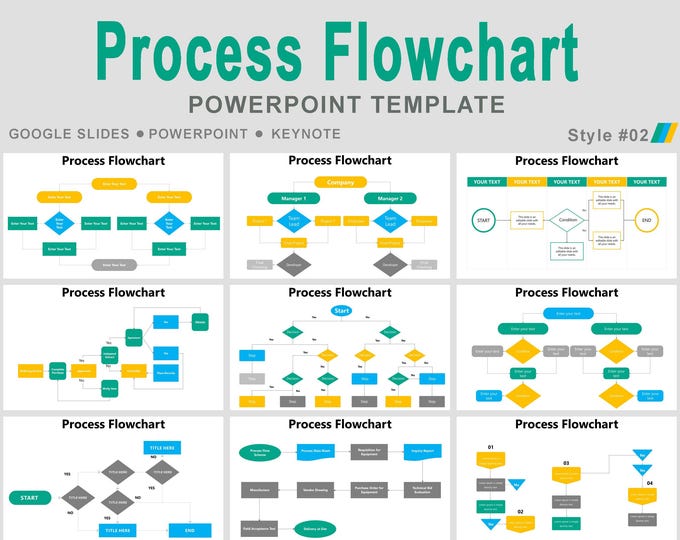 Process Flowchart Powerpoint Template, Flowchart for Process Flow ...
