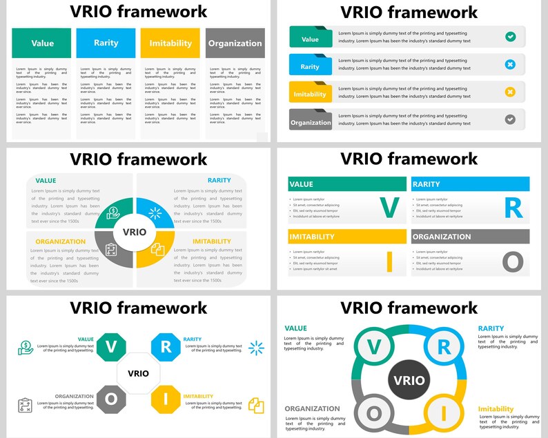 VRIO Analysis Powerpoint Template, Vrio Analysis Template, Sample Vrio Analysis, Company Vrio ...
