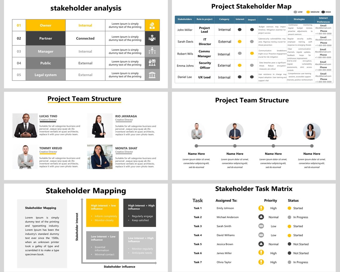Stakeholder Analysis Powerpoint Template, Stakeholder Mapping ...
