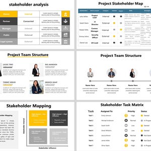 Stakeholder Analysis Powerpoint Template, Stakeholder Mapping, Stakeholder Analysis Matrix ...