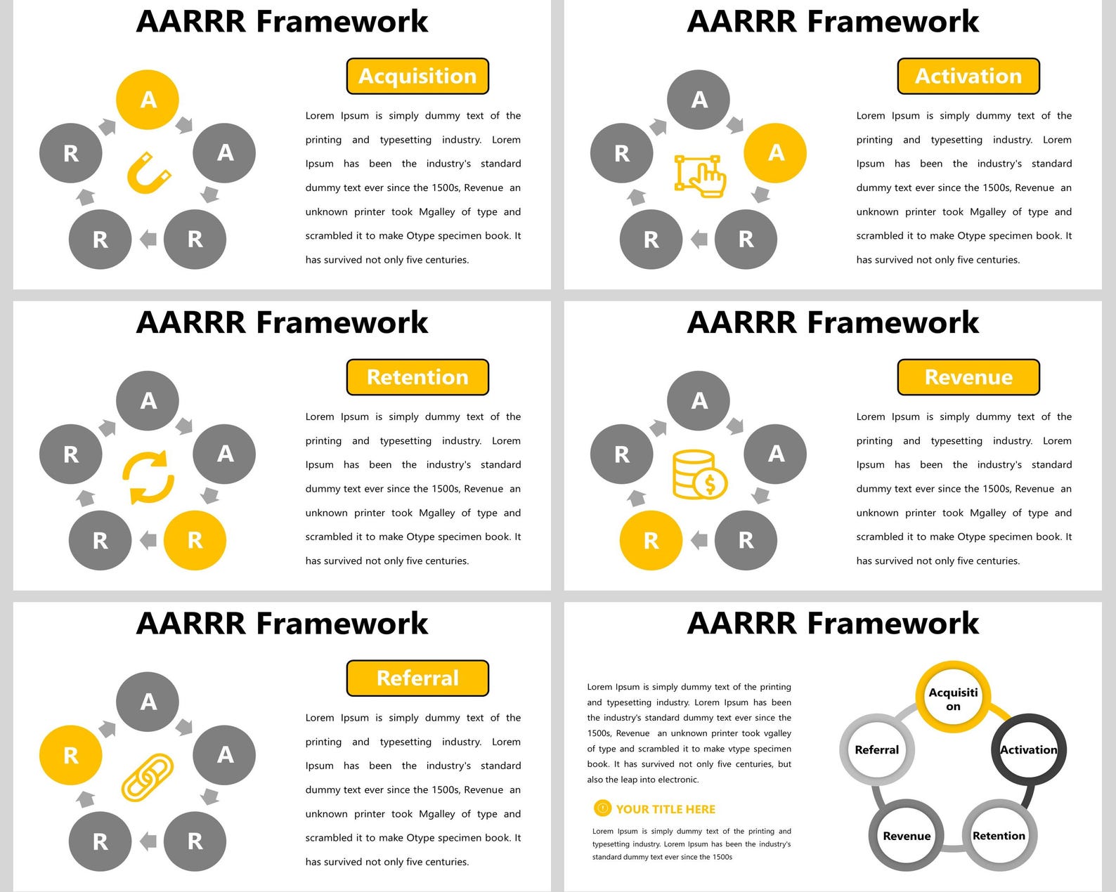 AARRR Pirate Metrics Framework Powerpoint Template, AARRR Framework ...