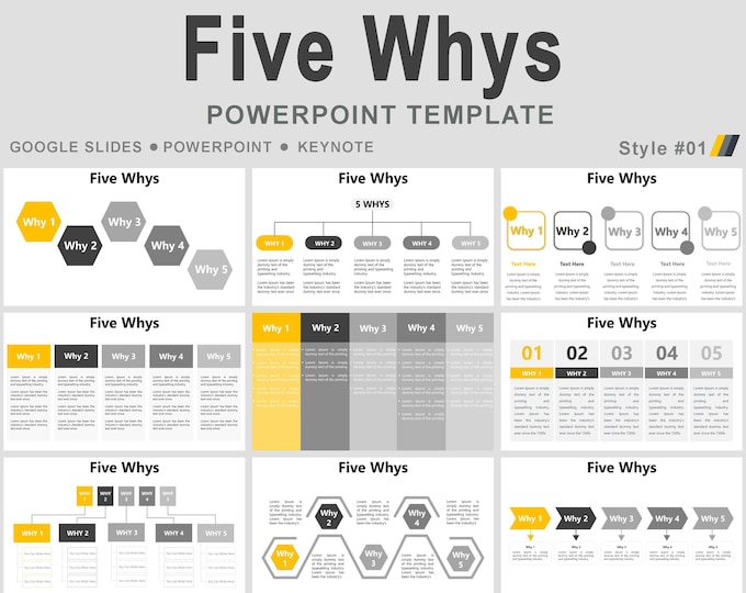 5 Whys Powerpoint Template, 5 Whys Root Cause Analysis, 5 Whys Analysis ...