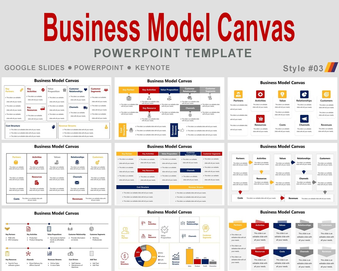 Business Model Canvas Powerpoint Template, Business Model Canvas ...