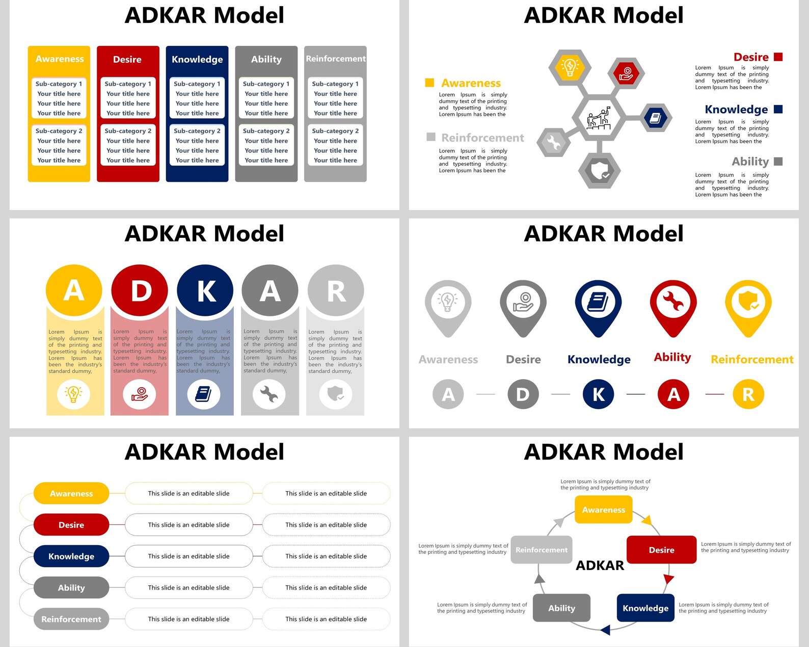 ADKAR Model Powerpoint Template, PROSCI ADKAR Model, Change Management ...
