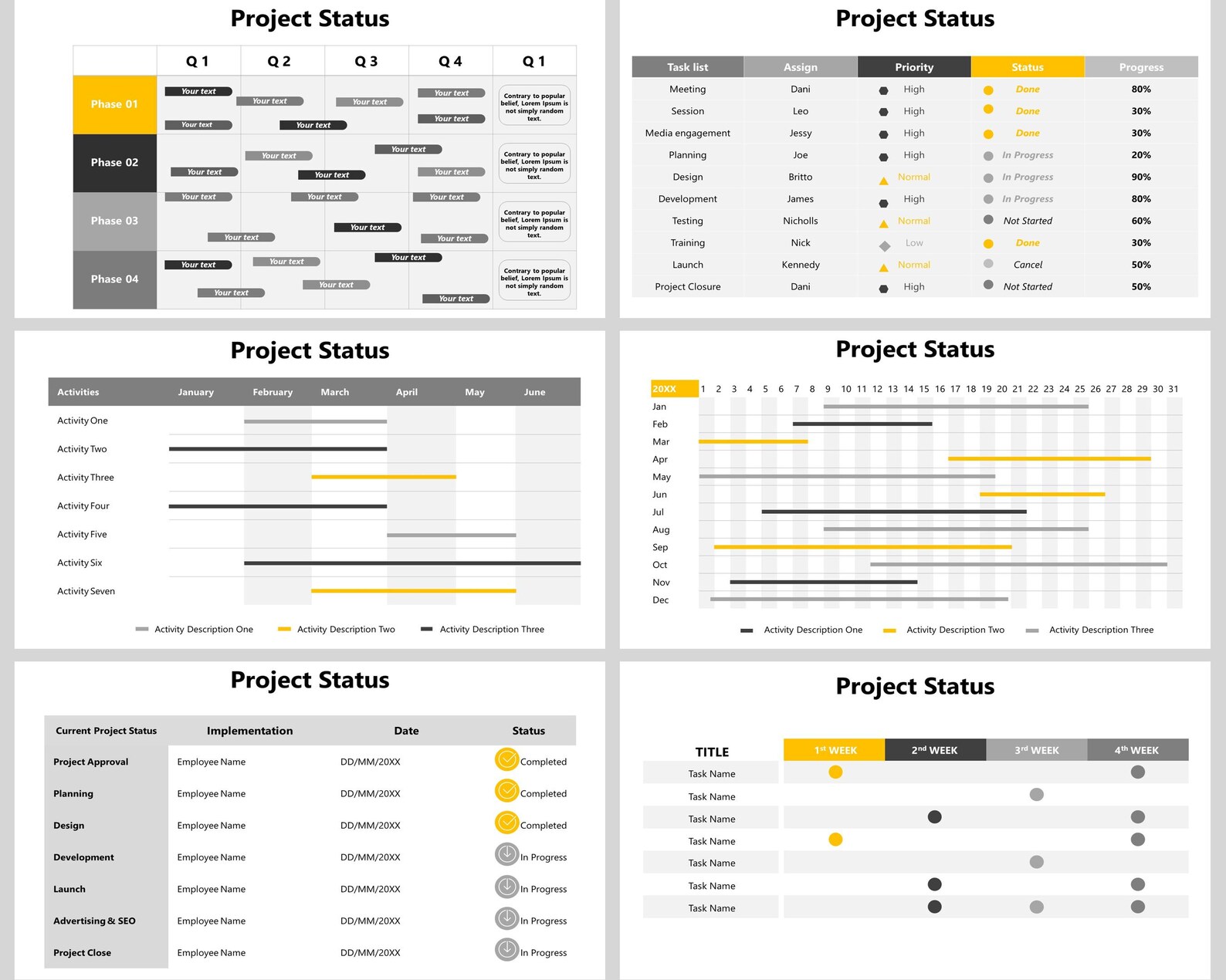 Project Status Report Template, Project Status Powerpoint Template ...