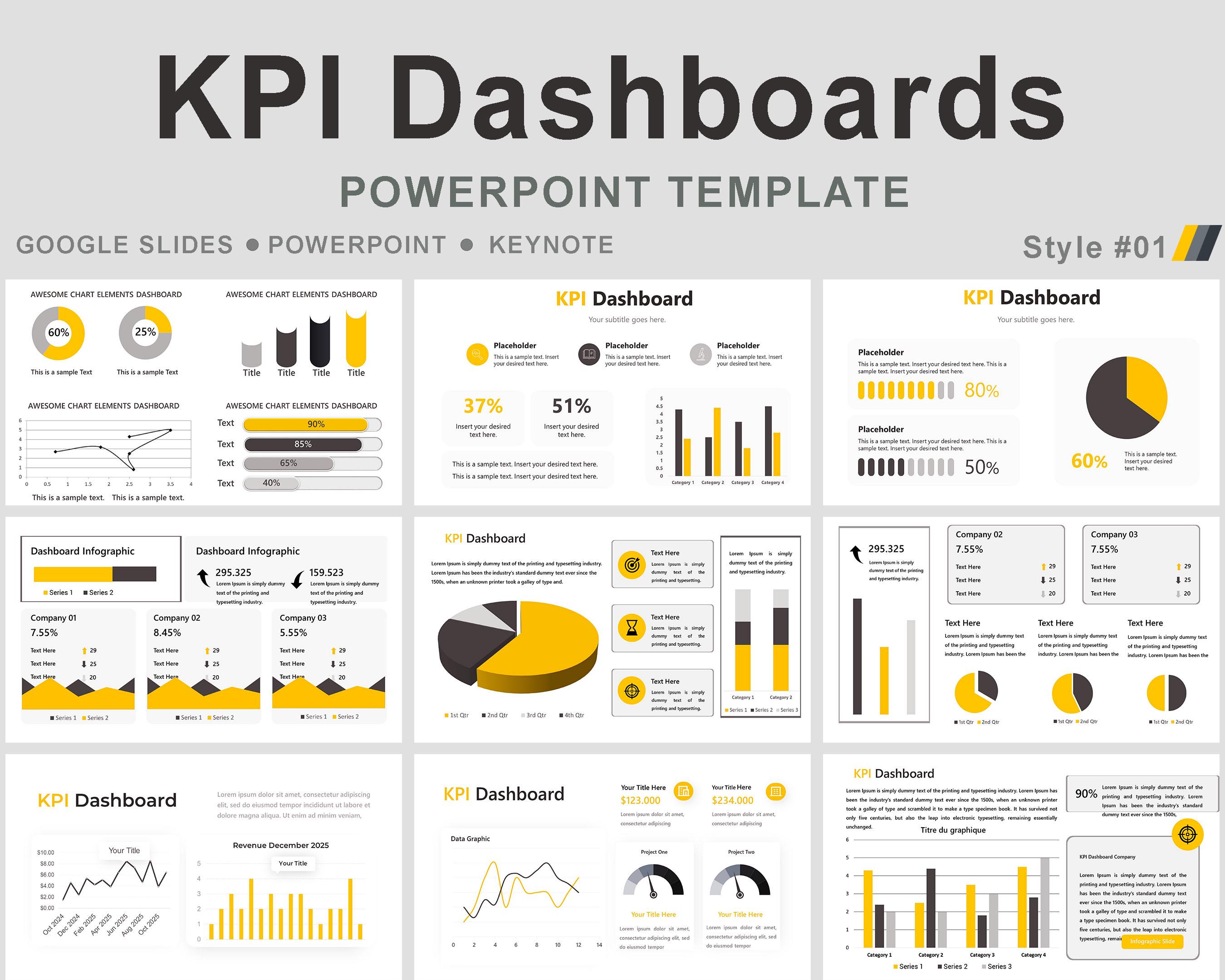 Editable KPI Dashboard Powerpoint Template, KPI Dashboard Kit ...