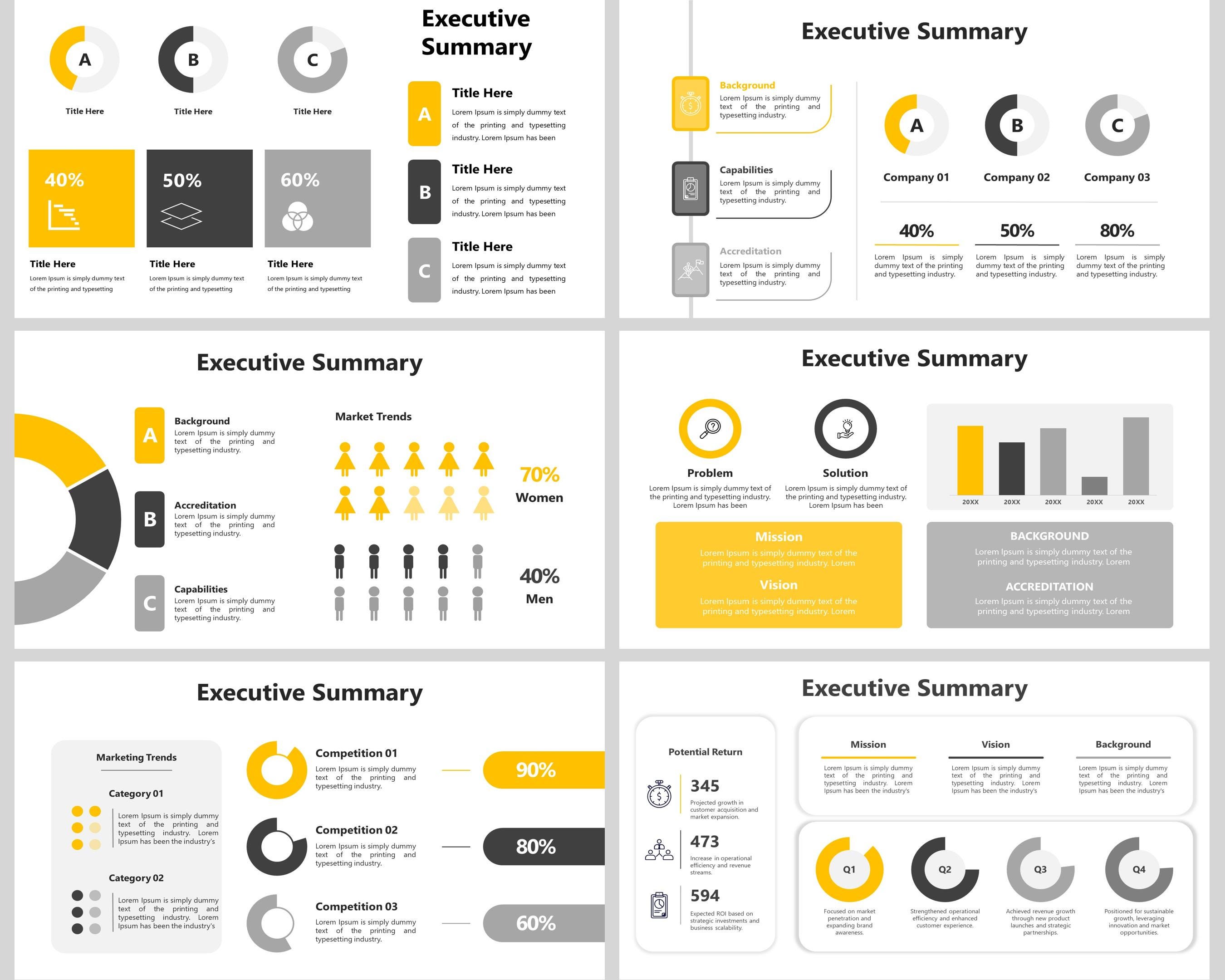 Executive Summary Powerpoint Template, Executive Summary Slide, Project ...