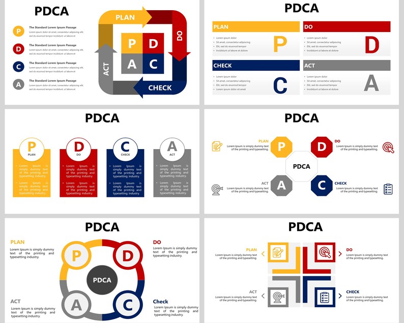 PDCA Powerpoint Template, Pdca Cycle, PDCA Infographics, Plan Do Check ...
