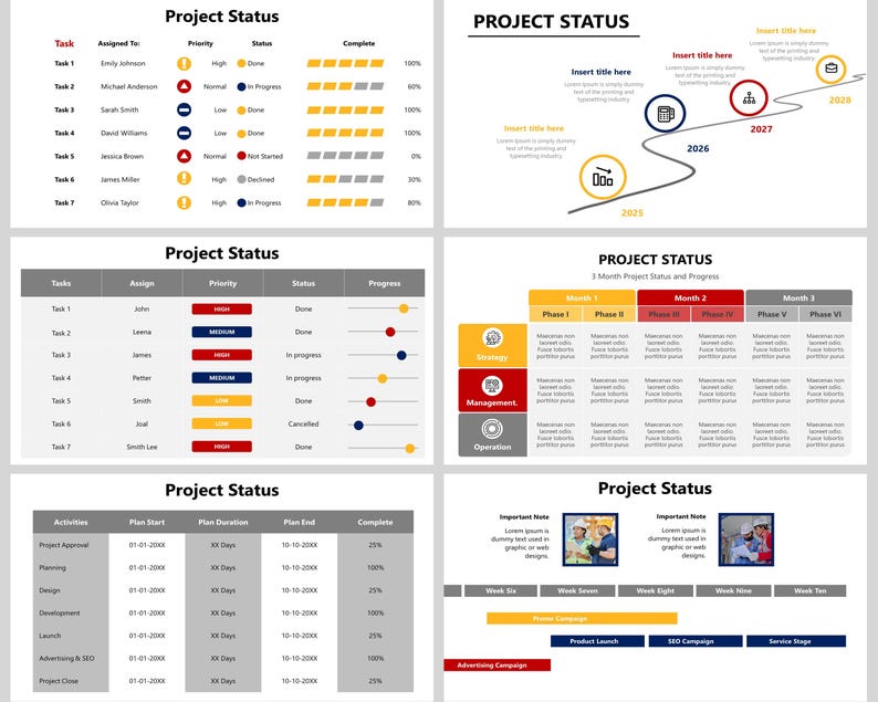 Project Status Powerpoint Template, Project Status Report Template ...