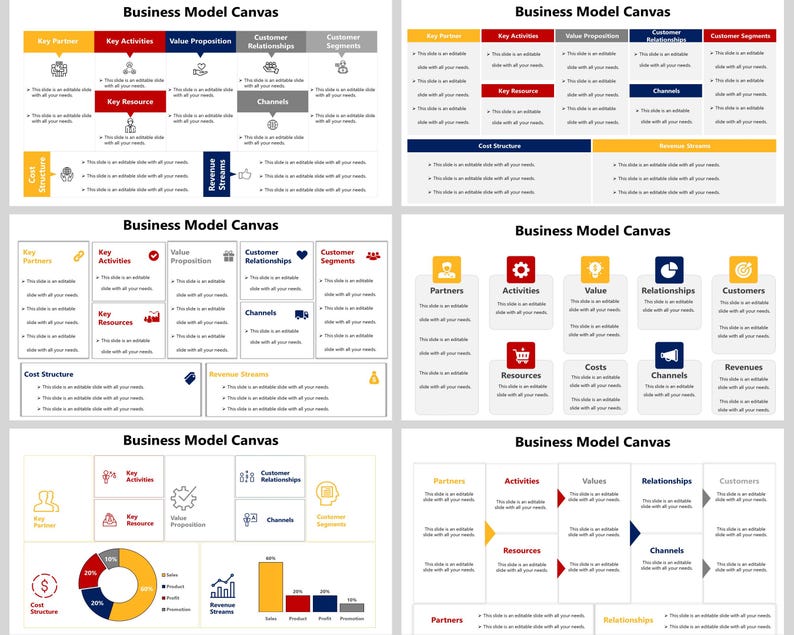 Business Model Canvas Powerpoint Template, Business Model Canvas ...
