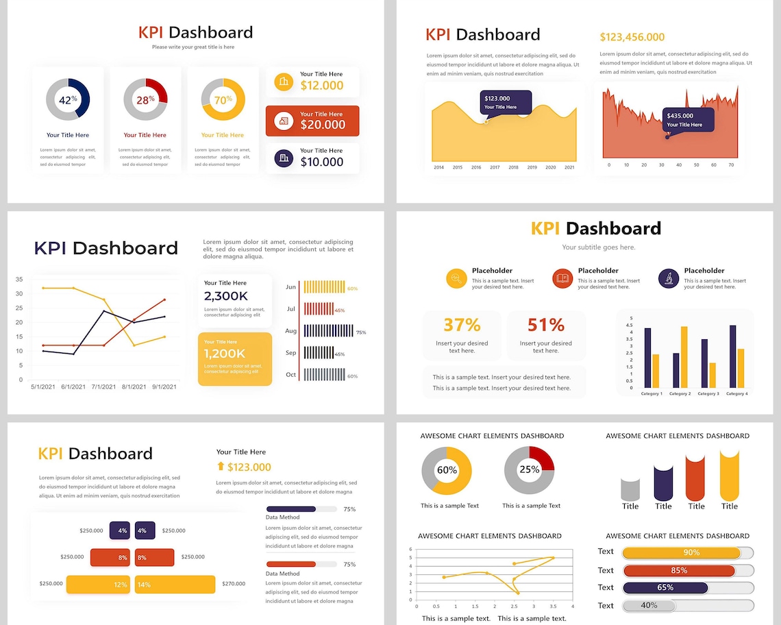 Editable KPI Dashboard Powerpoint Template, KPI Dashboard Kit ...