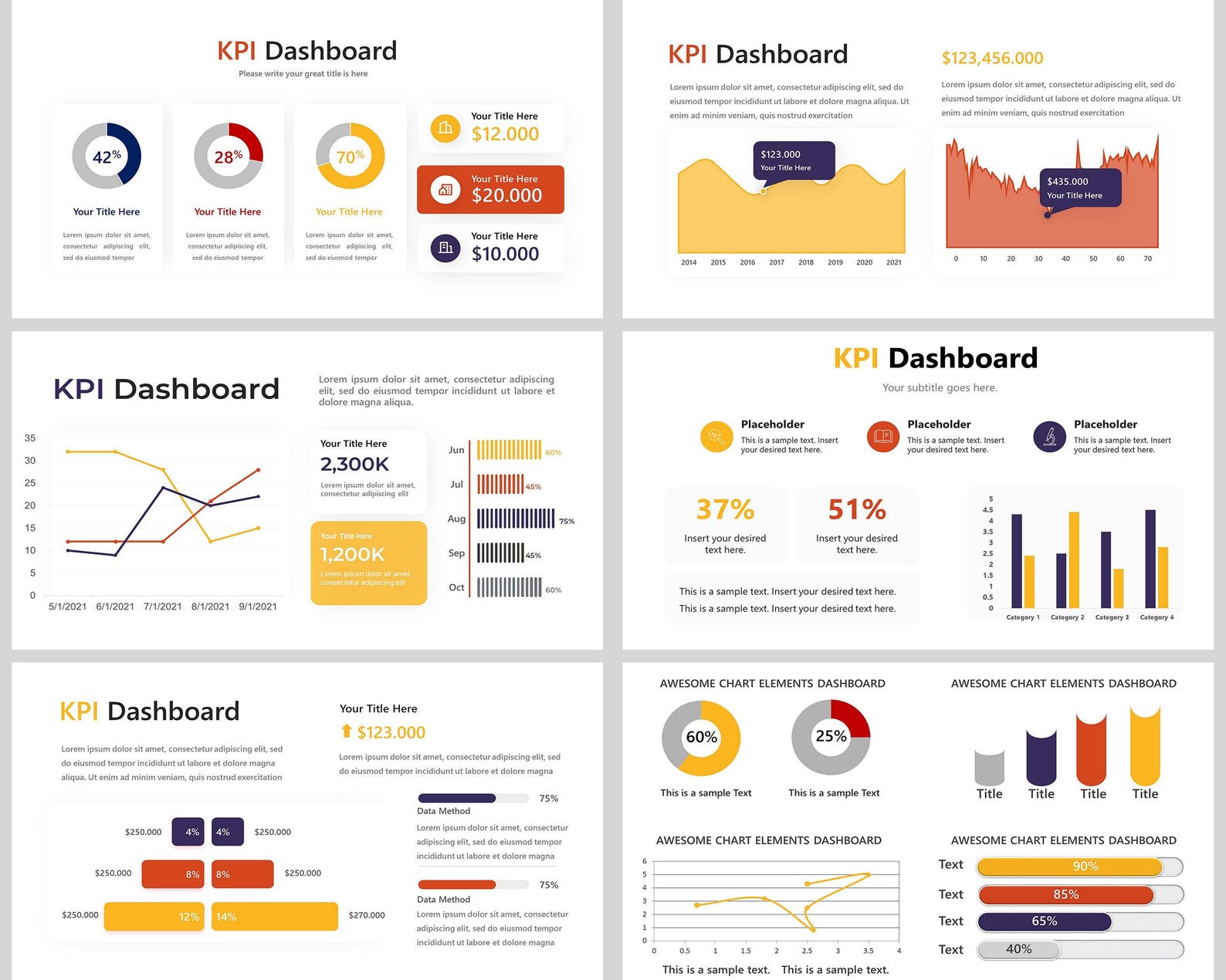 Editable KPI Dashboard Powerpoint Template, KPI Dashboard Kit ...